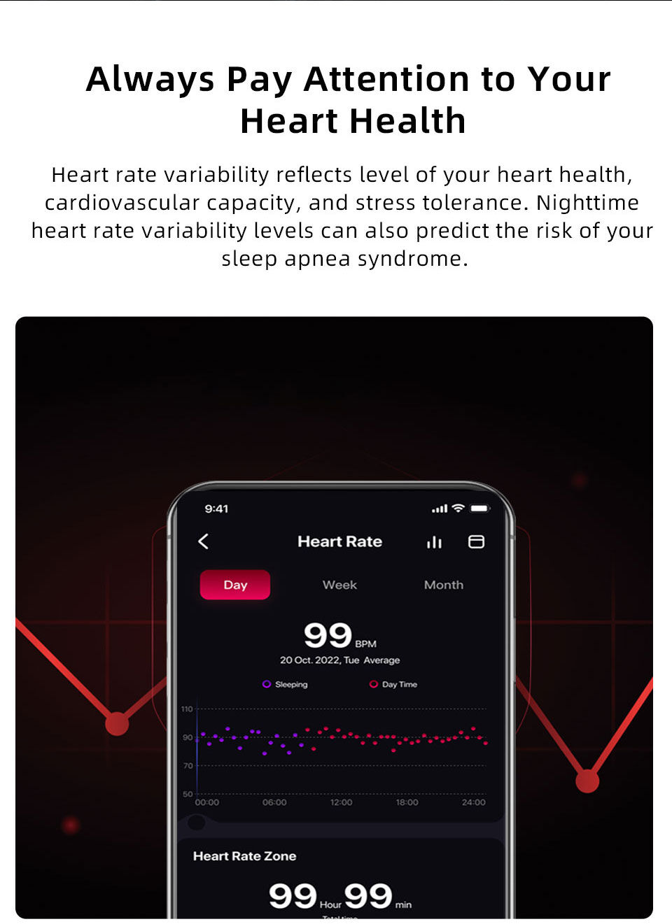 Waterproof Stainless Steel Smart Ring For Health Care Spo2 Heart Rate ...