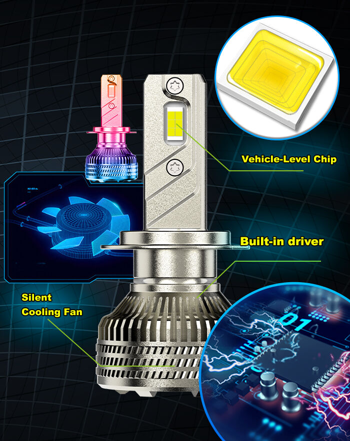 Buy China Wholesale Car Headlights Led Bulb Car H4 Led Headlight With ...