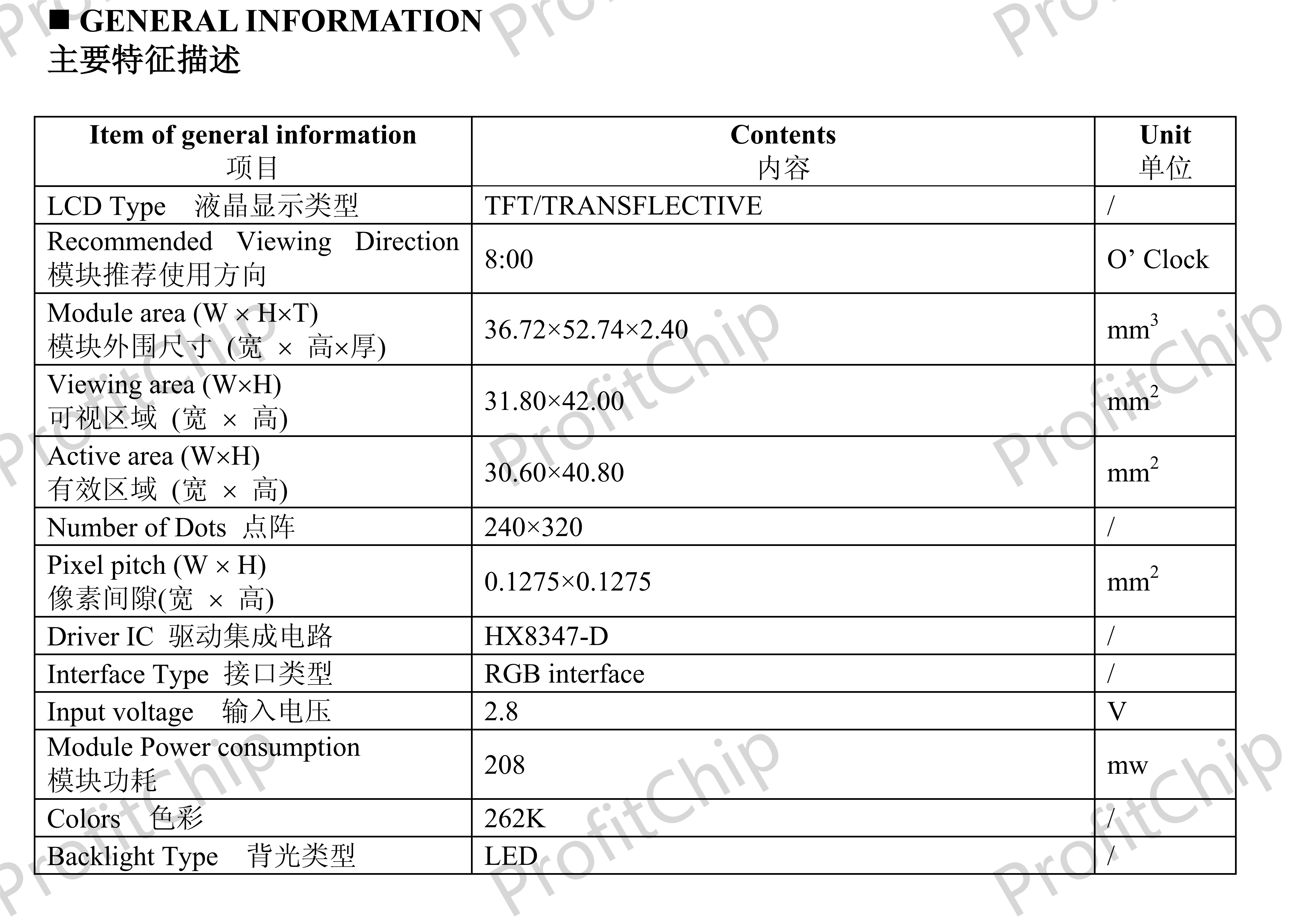 Bulk Buy China Wholesale 2.0 Inch 240*320 Transflective Display ...
