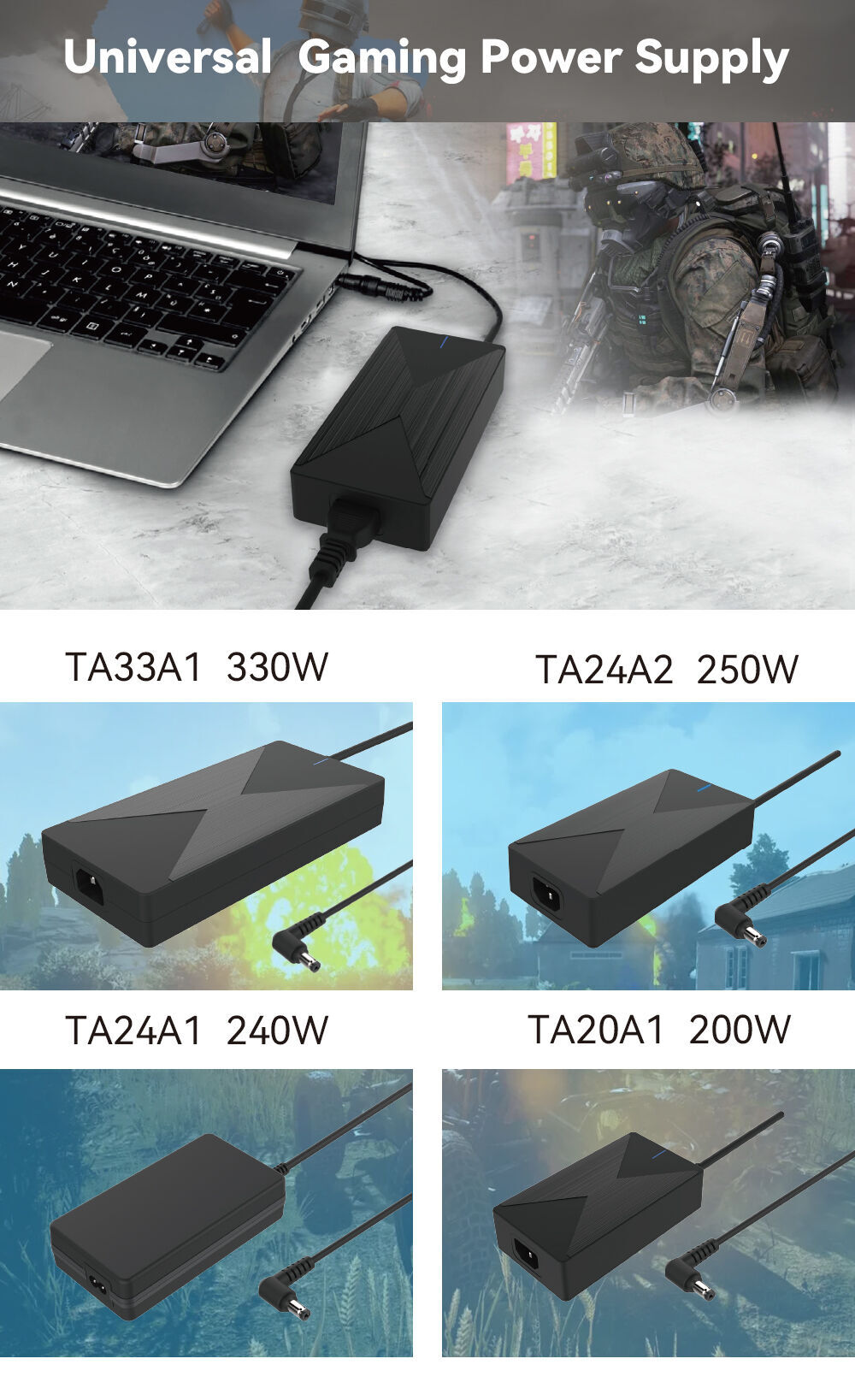 Bulk Buy China Wholesale Oem/odm 200w Universal Projector Power Adapter ...