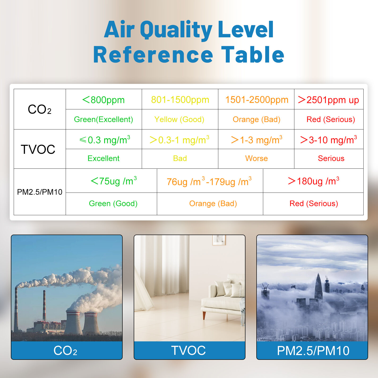 Faith-xtc Environmental Oem Monitoring Particle Counter Pm2.5 Pm10 Detector Air Quality Monitor ...