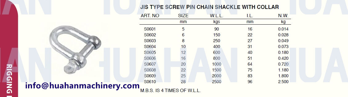 Factory Direct High Quality China Wholesale Jis Type Screw Pin Chain ...