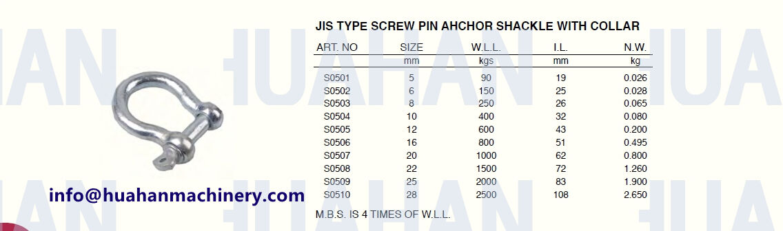 Factory Direct High Quality China Wholesale Jis Type Electro-galvanized ...