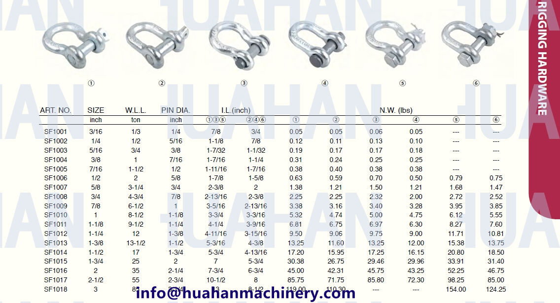 Screw Pin Chain Shackle In Us Type, G210 Shackle. Drop Forged，hot ...