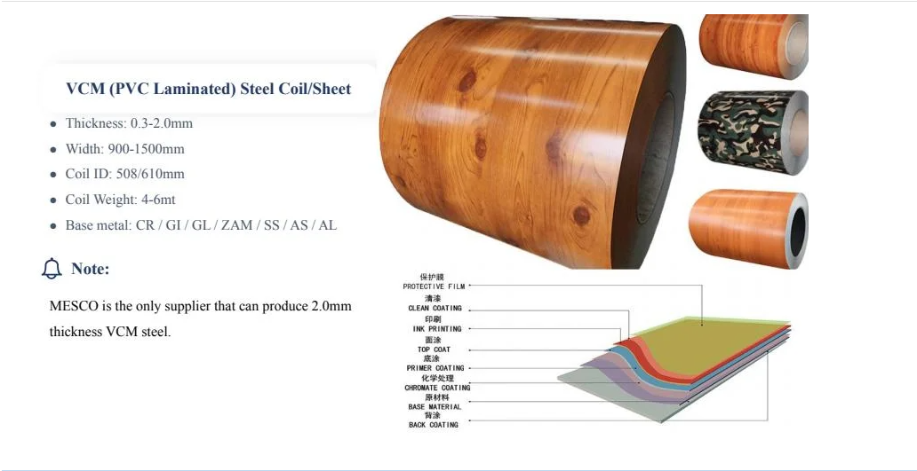 Buy China Wholesale Best Seller Vcm Pvc Film Laminated Metal Steel For ...