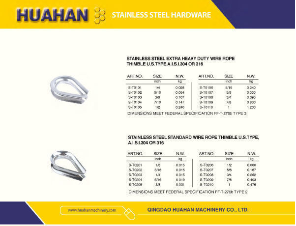 Stainless Steel Standard Wire Rope Thimble, Us Type, Aisi 304 Or 316 ...