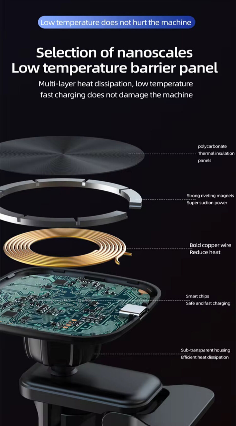 Factory Rgb Light Magnetic Wireless Charger 15w Air Vent Car Phone ...