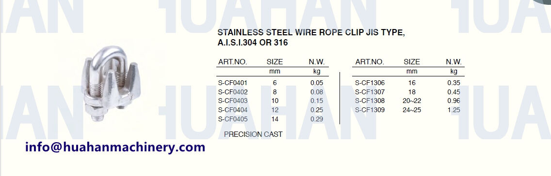 Stainless Steel Wire Rope Clip, Jis Type, Aisi 304/316, Ss Jis Clips ...