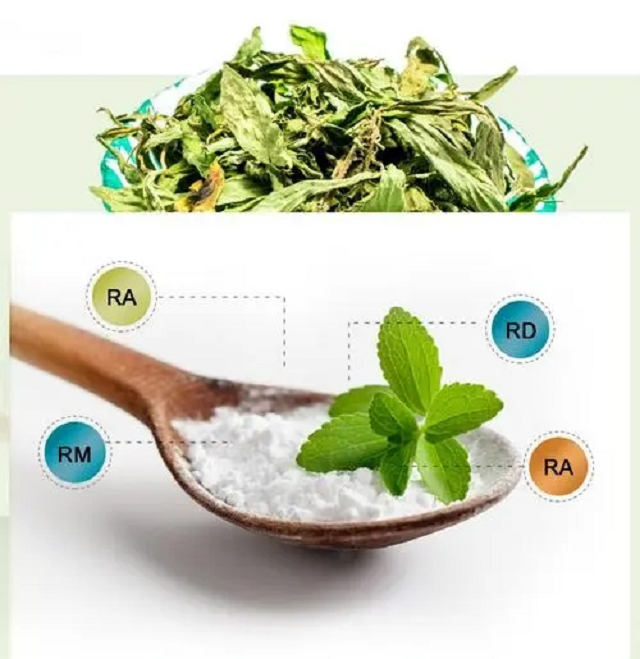 Buy China Wholesale Wholesale New Natural Sweetener Extracted From The ...