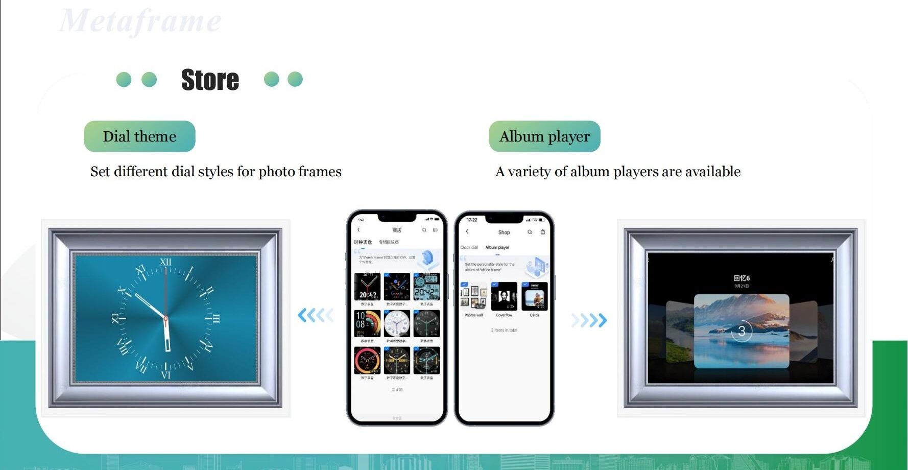 Factory Oem Digital Photo Frame Ram 1gb 32gb Memory Wifi 10 Inch Touch ...