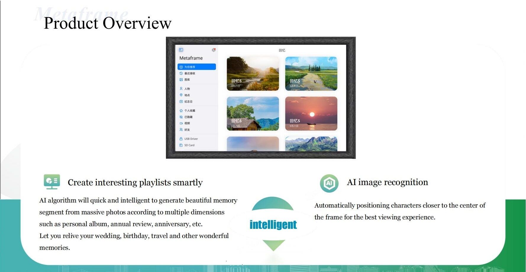 Factory Oem Digital Photo Frame Ram 1gb 32gb Memory Wifi 10 Inch Touch ...