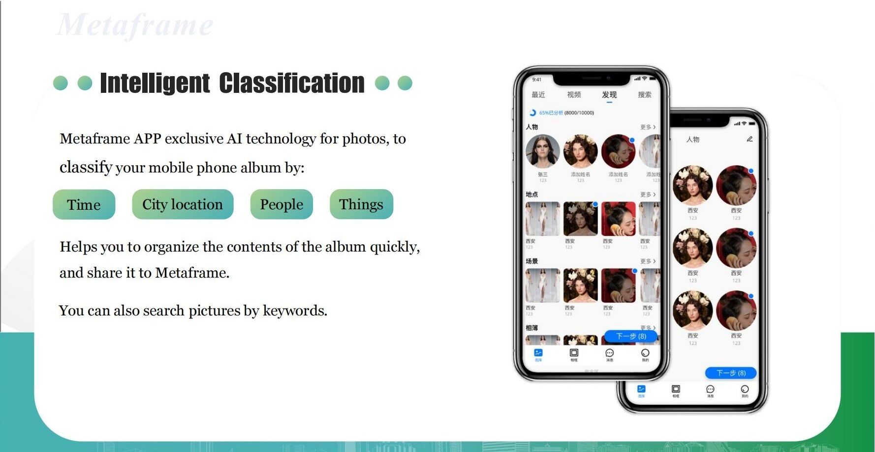 Factory Oem Digital Photo Frame Ram 1gb 32gb Memory Wifi 10 Inch Touch ...
