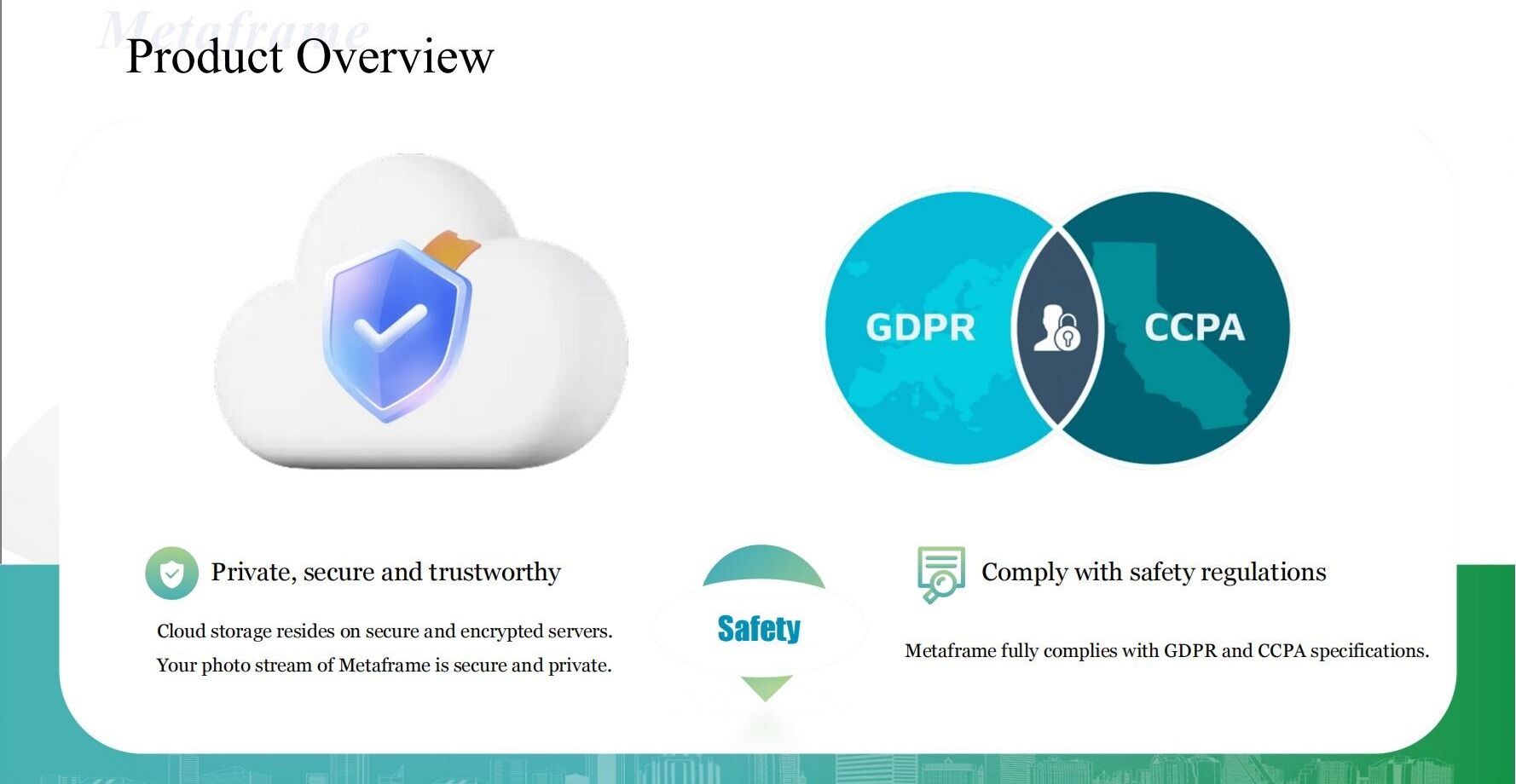 Factory Oem Digital Photo Frame Ram 1gb 32gb Memory Wifi 10 Inch Touch ...