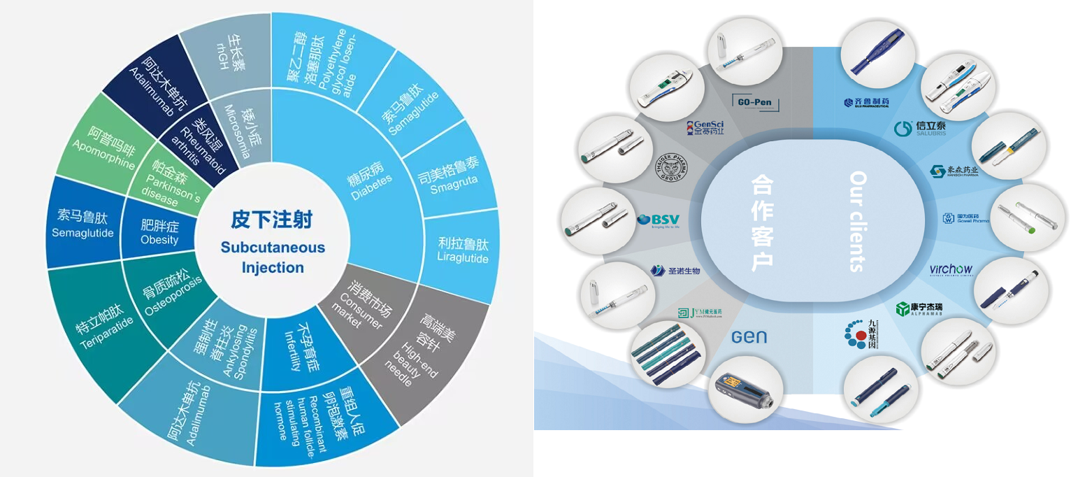 Factory Direct High Quality China Wholesale Delfu Cheap Oem Lose Weight ...