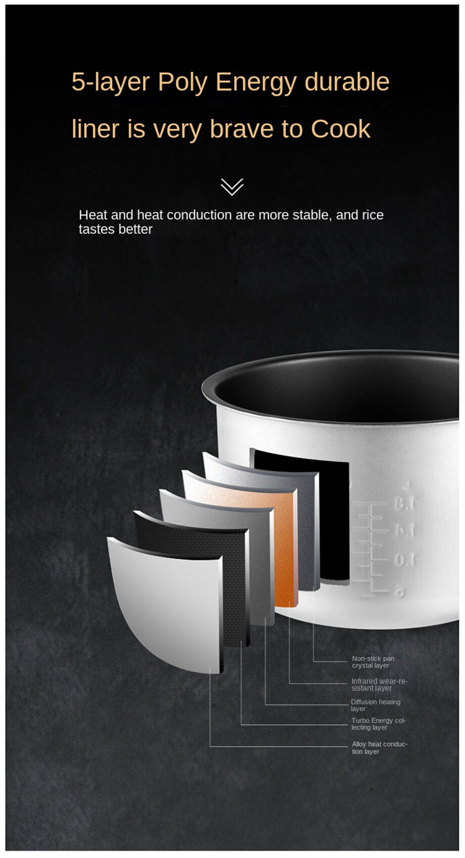 In Stock Silver Crest 5l Rice Cooker Automatic Smart Digital Touch Lcd ...