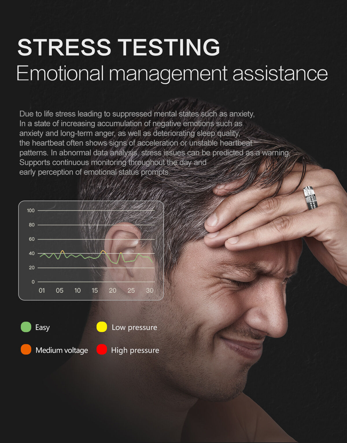 2024 Private Model Ip68 Heart Rate Blood Pressure Oxygen Sleep Body ...