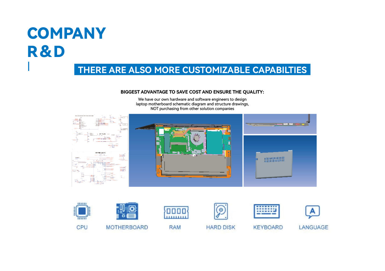 Buy China Wholesale Factory Sale Oem/odm Win10/11 Intel Core I6 I7 I9 ...