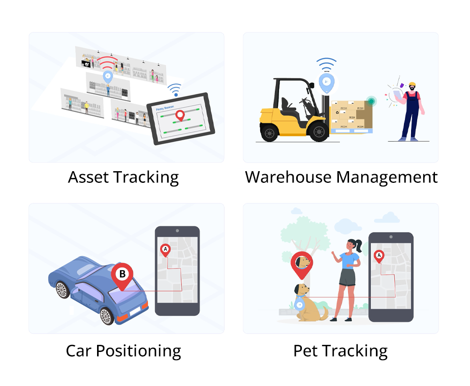 Bluetooth 5.1 Small Size Rtls Location Keys Finder Vehicle/asset ...