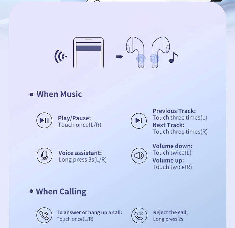 Buy China Wholesale Somostel Wireless Earbuds Tws Earphones Full Touch ...