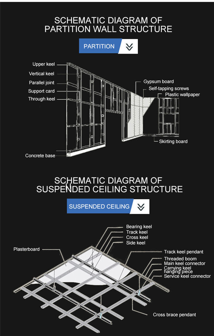 Bulk Buy China Wholesale High Quality Ceiling Grids For Ceiling ...