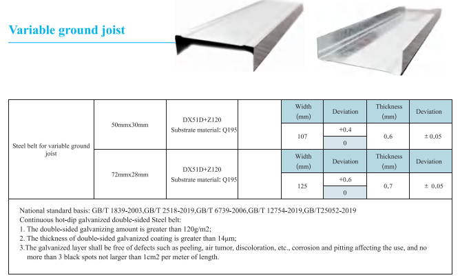 Bulk Buy China Wholesale High Quality Ceiling Grids For Ceiling ...