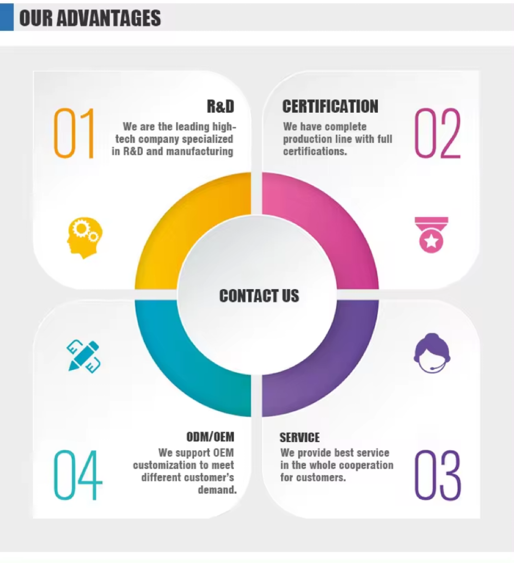 Scangle Sp02 Android Pos Machine Handheld Pos For Online Orders ...