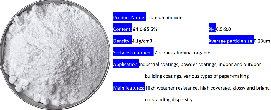Pigment Coating Titanium Dioxide Titanium Dioxide Tio2 For Plastic Or ...