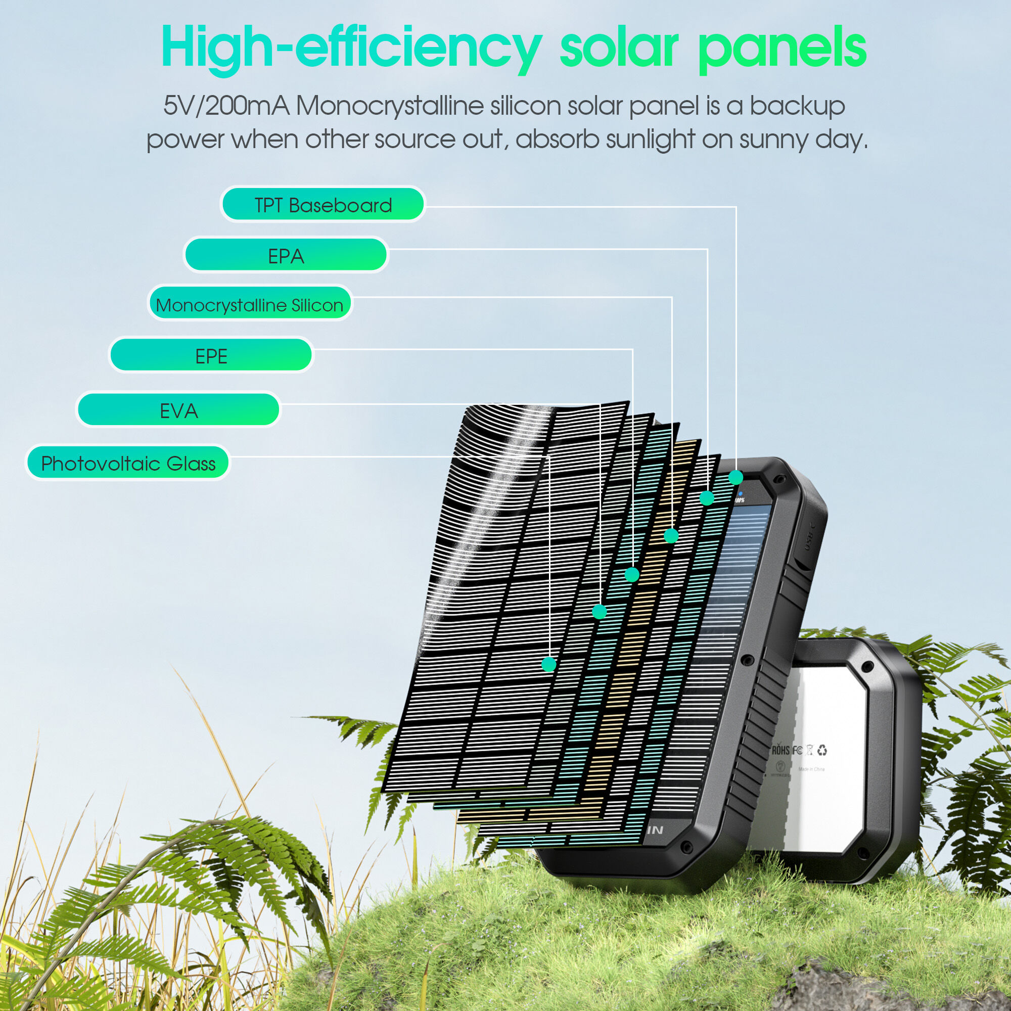 Solar-in Brand Creative 2024 Oem Logo 10000mah Portable Wireless ...