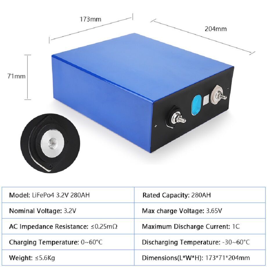 Shenzhen Richlight Lifepo4 Battery Lithium Cell 280ah 3.2v Lithium Ion ...