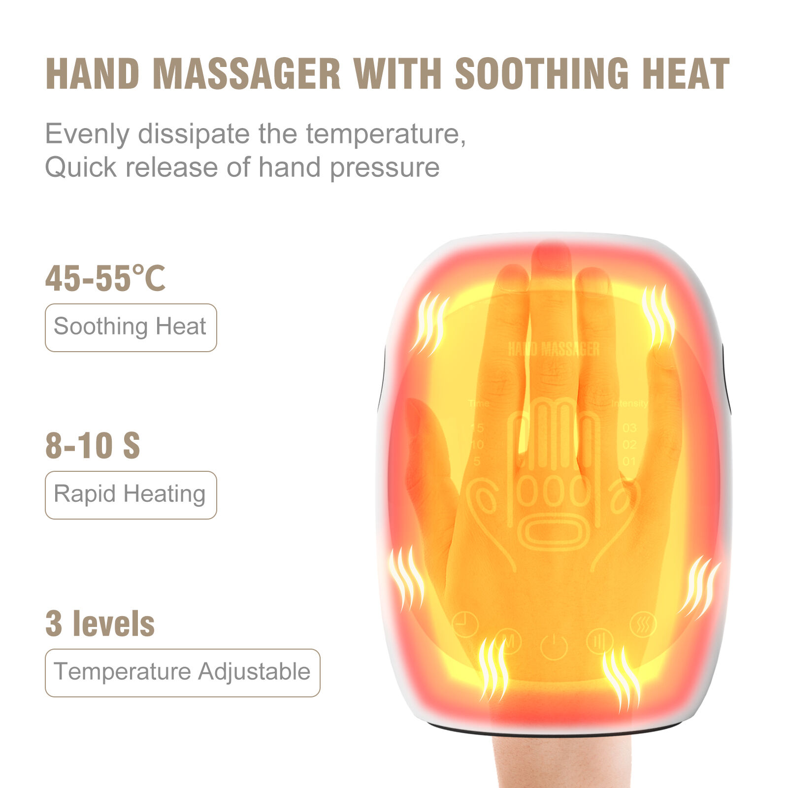 Electric Hand Palm Finger Massager With Air Pressure And Heat ...