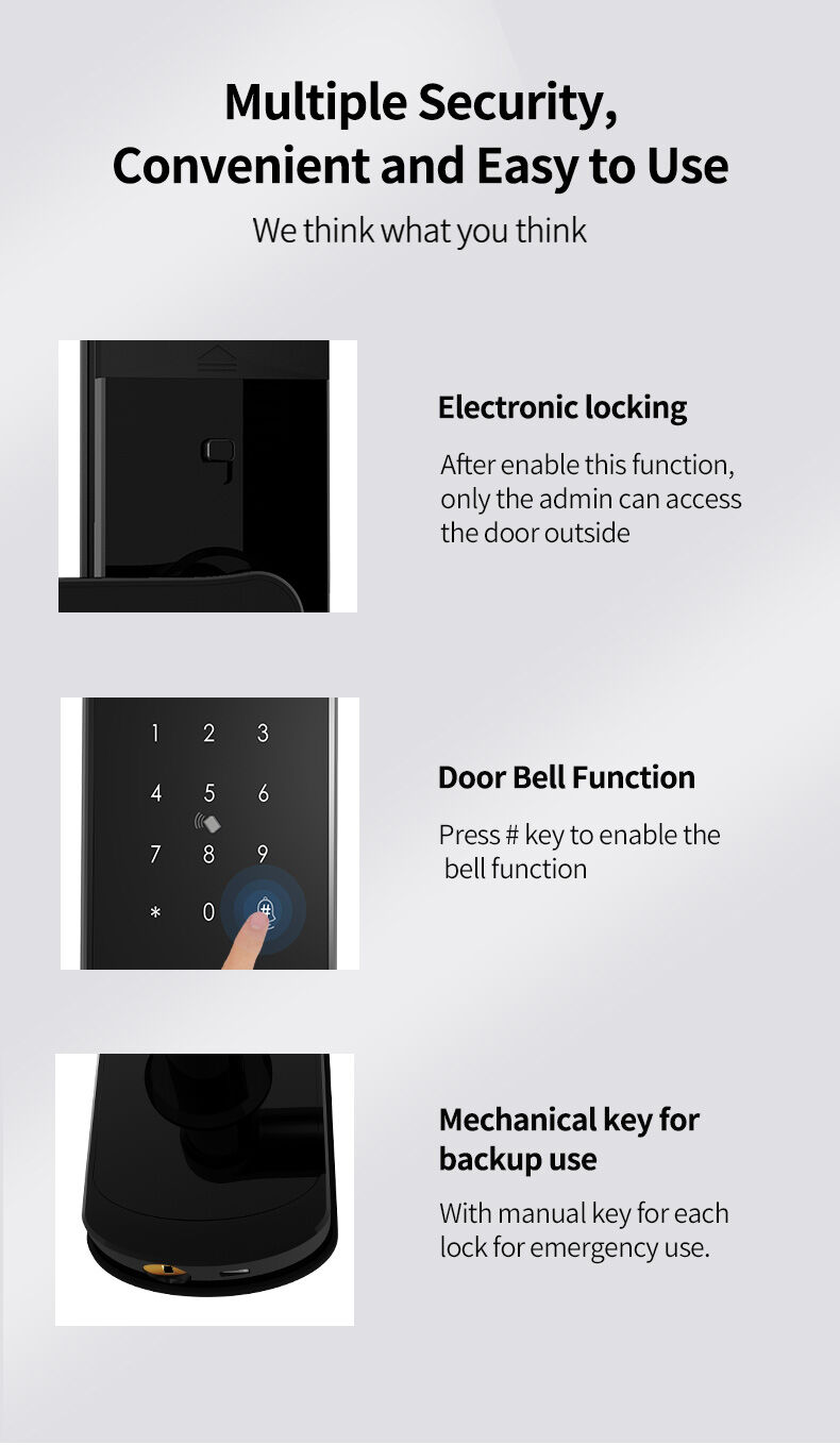 Bulk Buy China Wholesale Wifi High Security Smart Passcode Lock ...