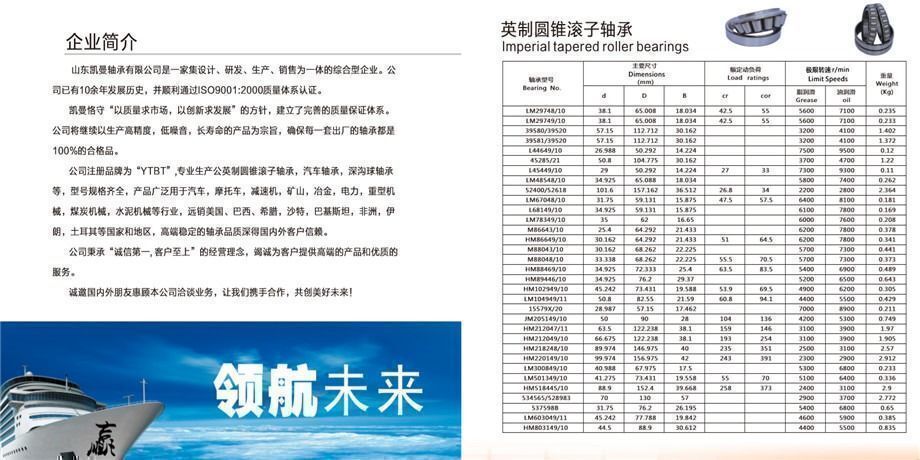 Heavy Duty Bearing Hm218248/10 Inch Tapered Roller Bearing $1.49 ...