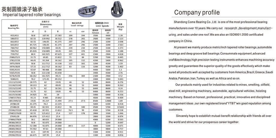 Heavy Duty Bearing Hm218248/10 Inch Tapered Roller Bearing $1.49 ...