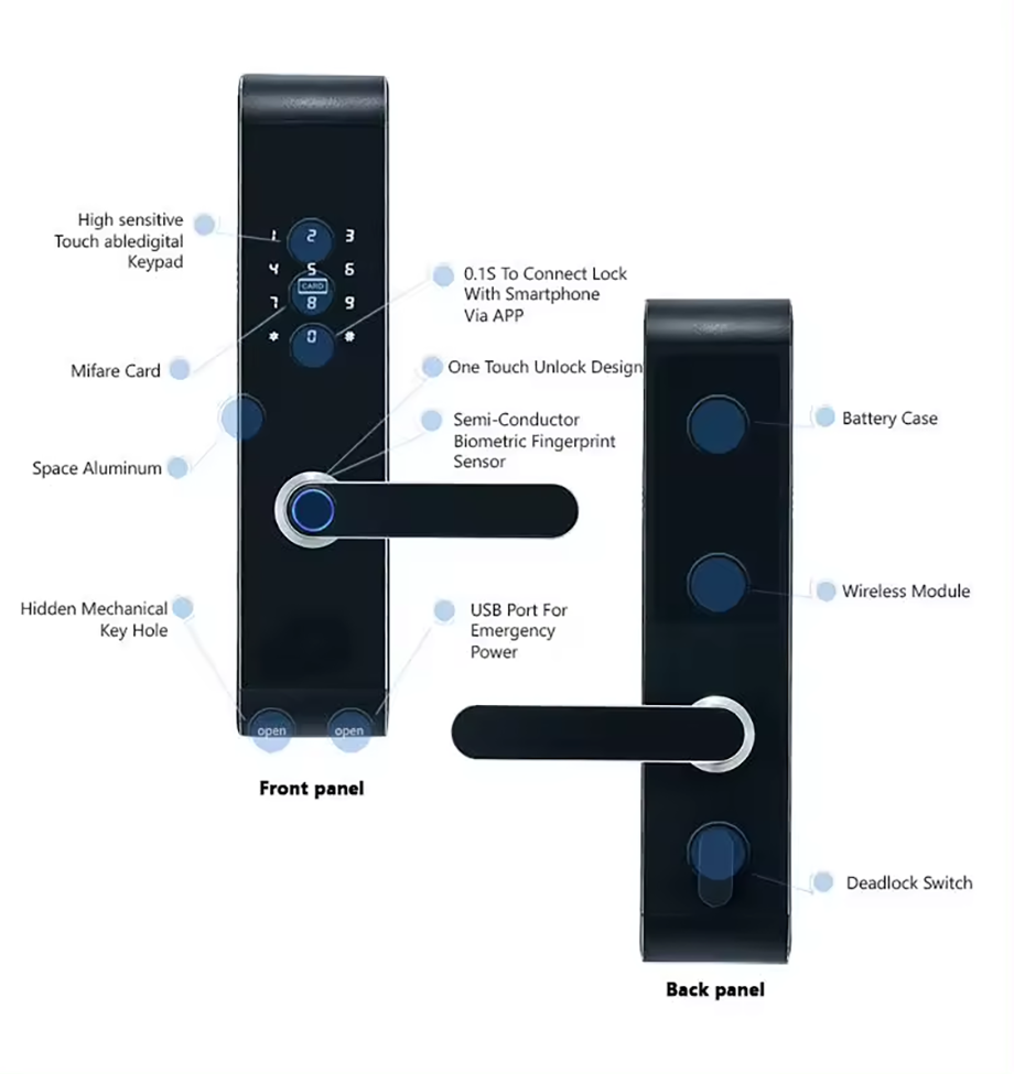 Buy China Wholesale Factory Price Black Zinc Alloy Wifi Tuya App Card ...