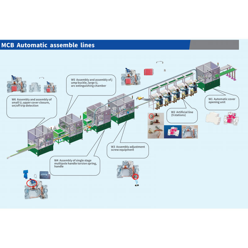 Buy China Wholesale Mcb Automatic Assemble Lines & Circuit Breaker $6. ...