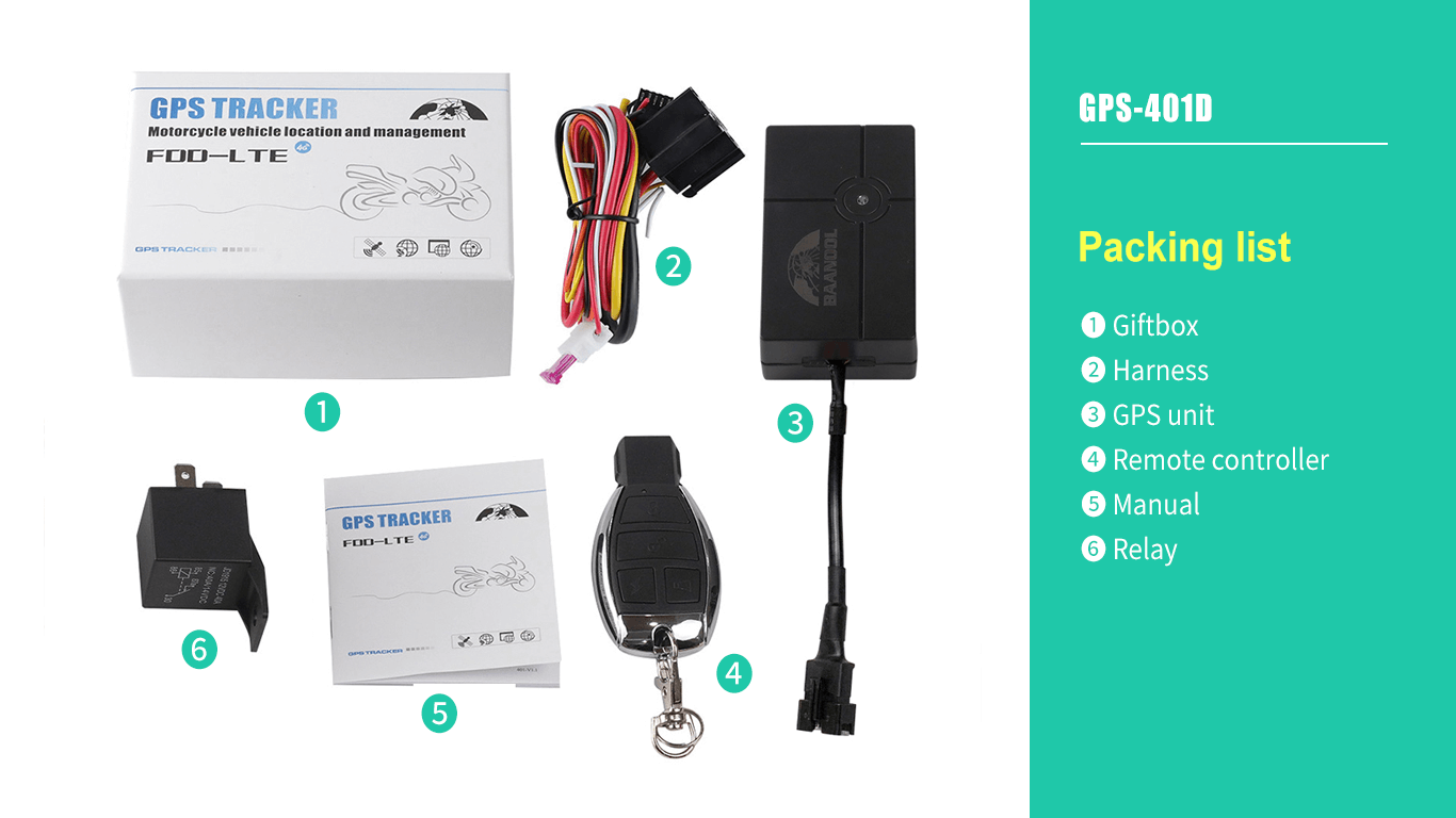 Mini Car Gps Tracker Gsm Tracking Device Gps Locator Coban Gps-401d ...