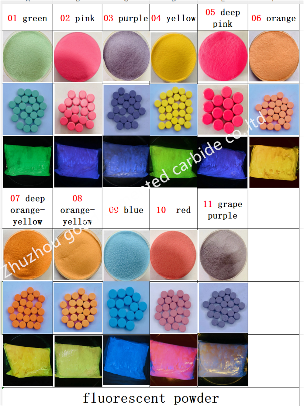 Single Press Candy Compress Molds Tdp5 Tdp0 Type - China Wholesale ...