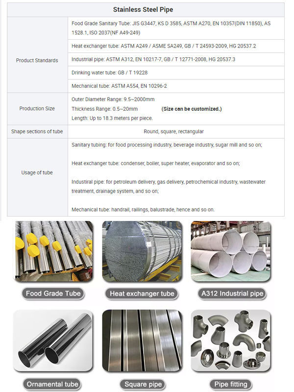 Precision Stainless Steel Round Tube Profiles For Handrailing System ...