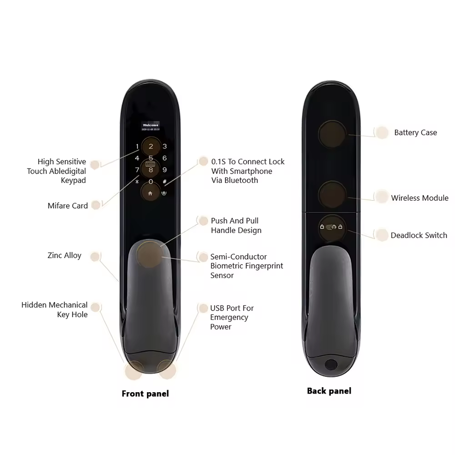 Customized Black Zinc Alloy Low Voltage Tuya Wifi App Remote Control ...