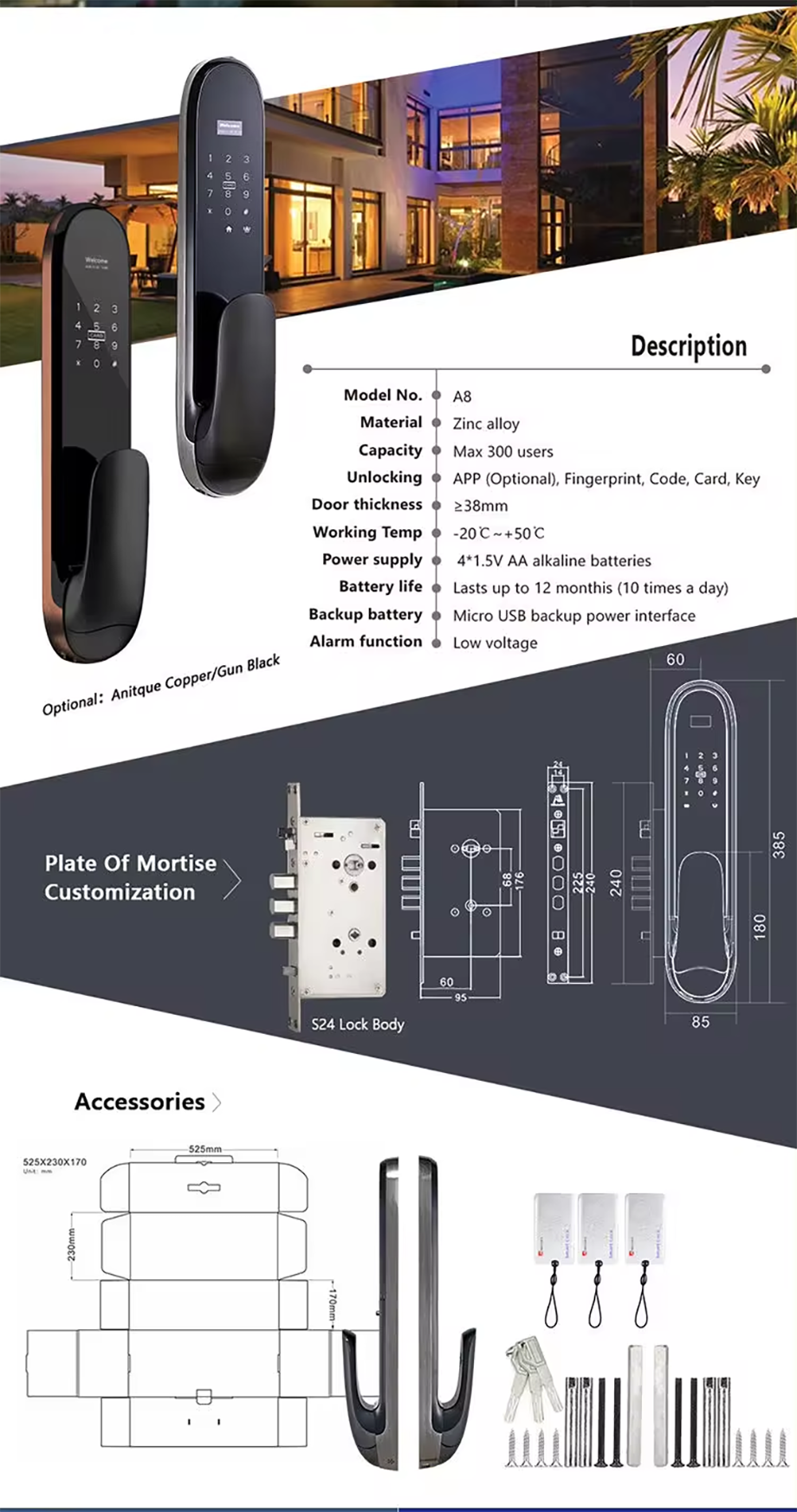 Customized Black Zinc Alloy Low Voltage Tuya Wifi App Remote Control ...