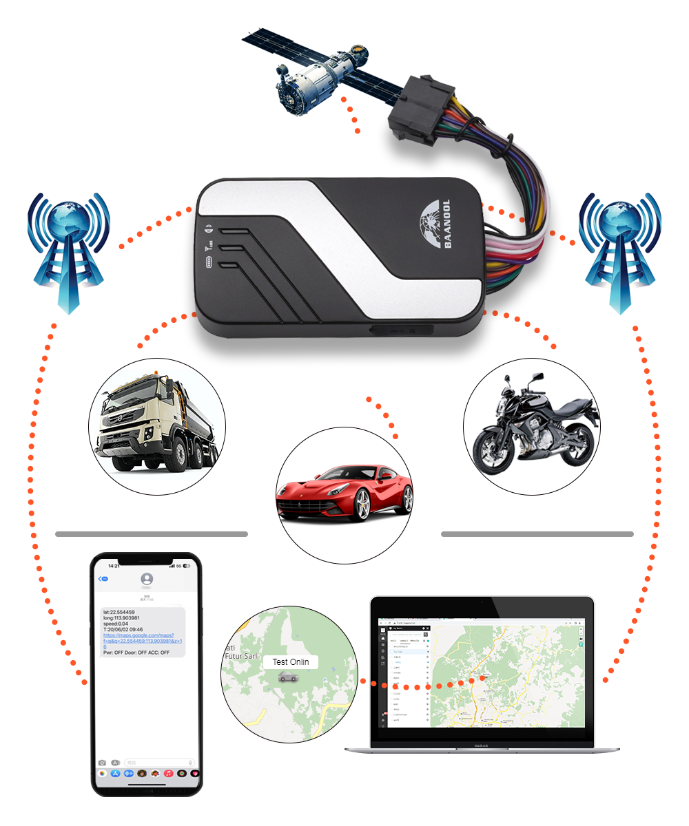 Factory Direct High Quality China Wholesale 403 With Remote Engine ...