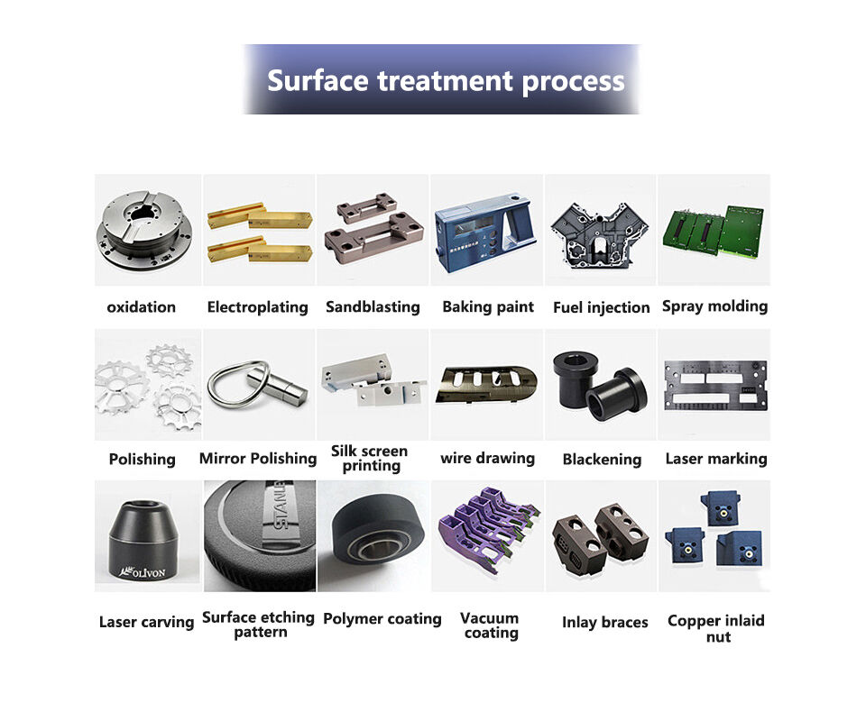 Factory Direct High Quality China Wholesale Low Moq Precision Cnc ...