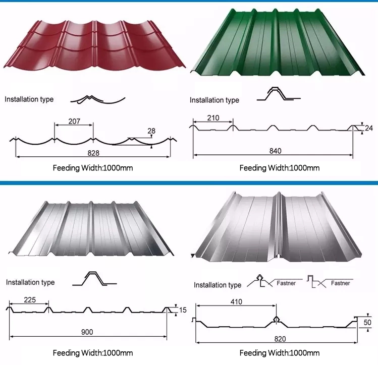 Pelat Dinding Atap Berlapis Warna Berkualitas Tinggi Sgcc Jis G 3302 ...