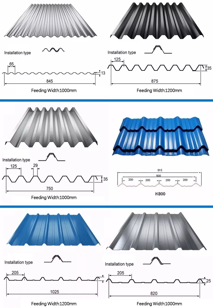 Pelat Dinding Atap Berlapis Warna Berkualitas Tinggi Sgcc Jis G 3302 ...