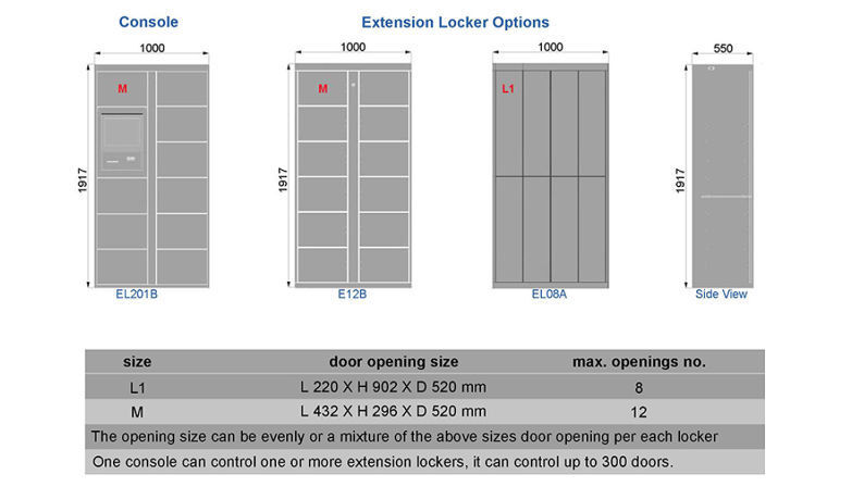 Bulk Buy China Wholesale Touch Screen Card Access Laundry Locker With ...