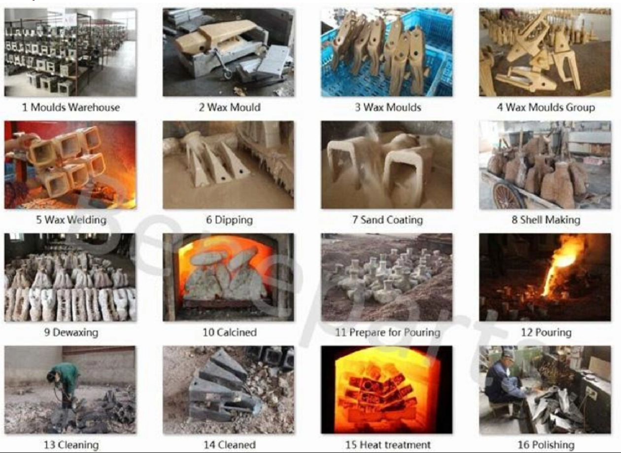 4t4502 R500 G.e.t Excavator Parts Construction Machinery Bulldozer ...