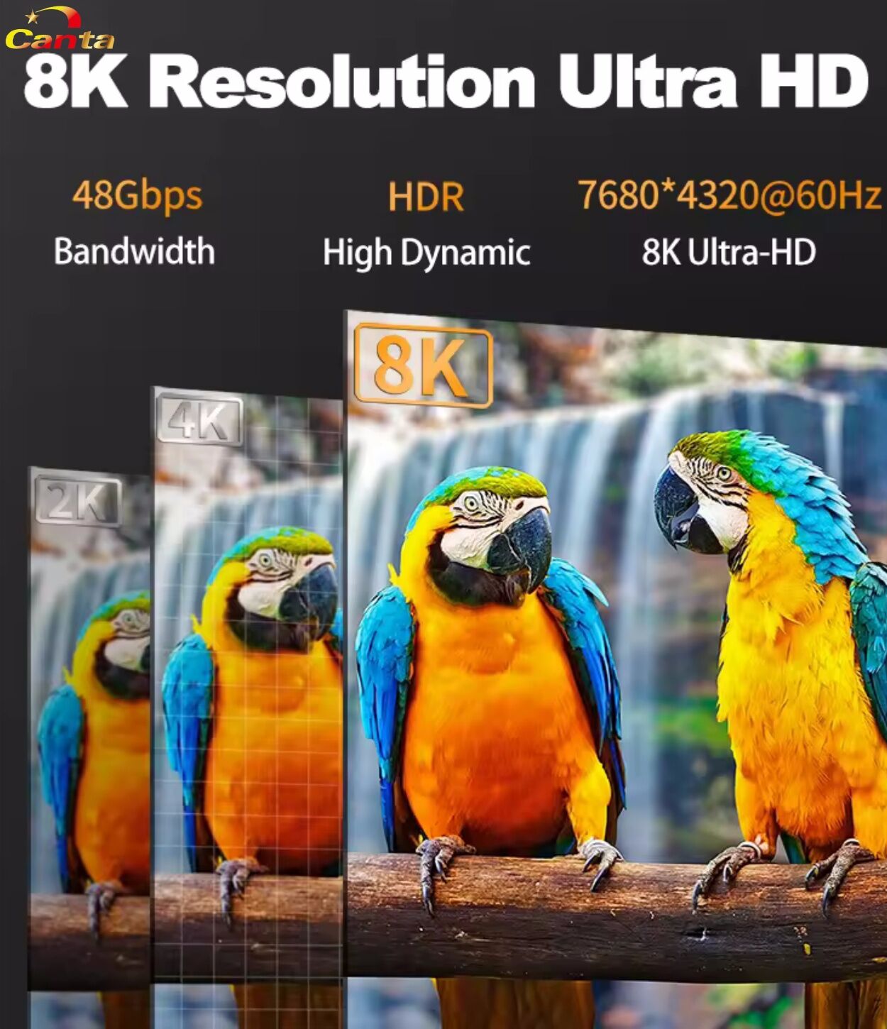 Compre Oem/odm Hdtv 2.1 8k Resolución Hdtv Macho A Macho Conector ...