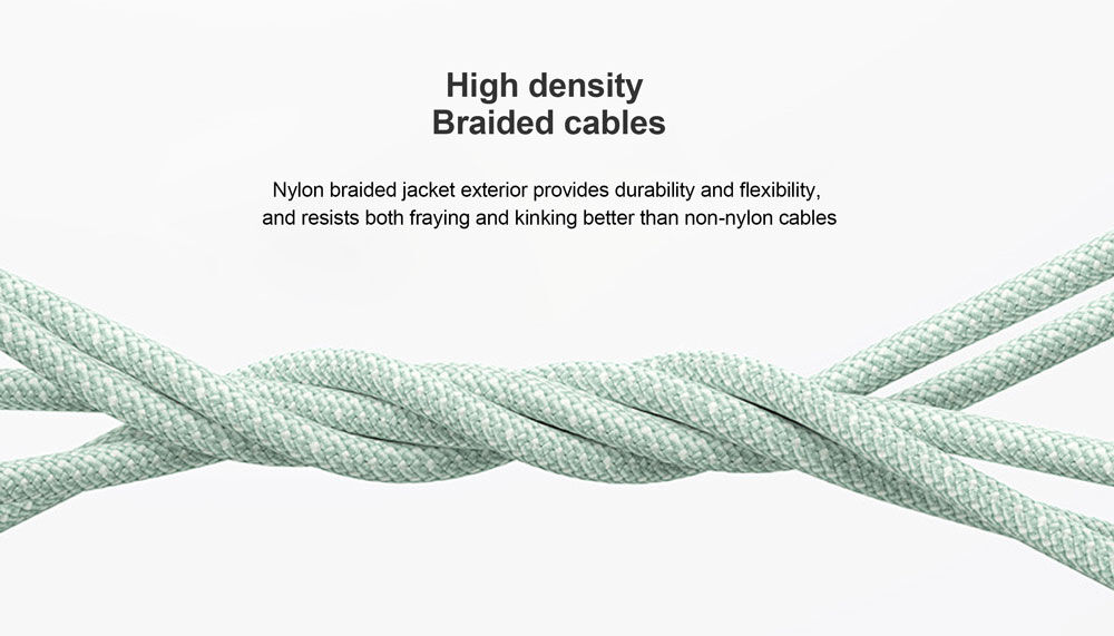 Factory Direct High Quality China Wholesale Usb C Cable 60w Pd 3a Fast ...