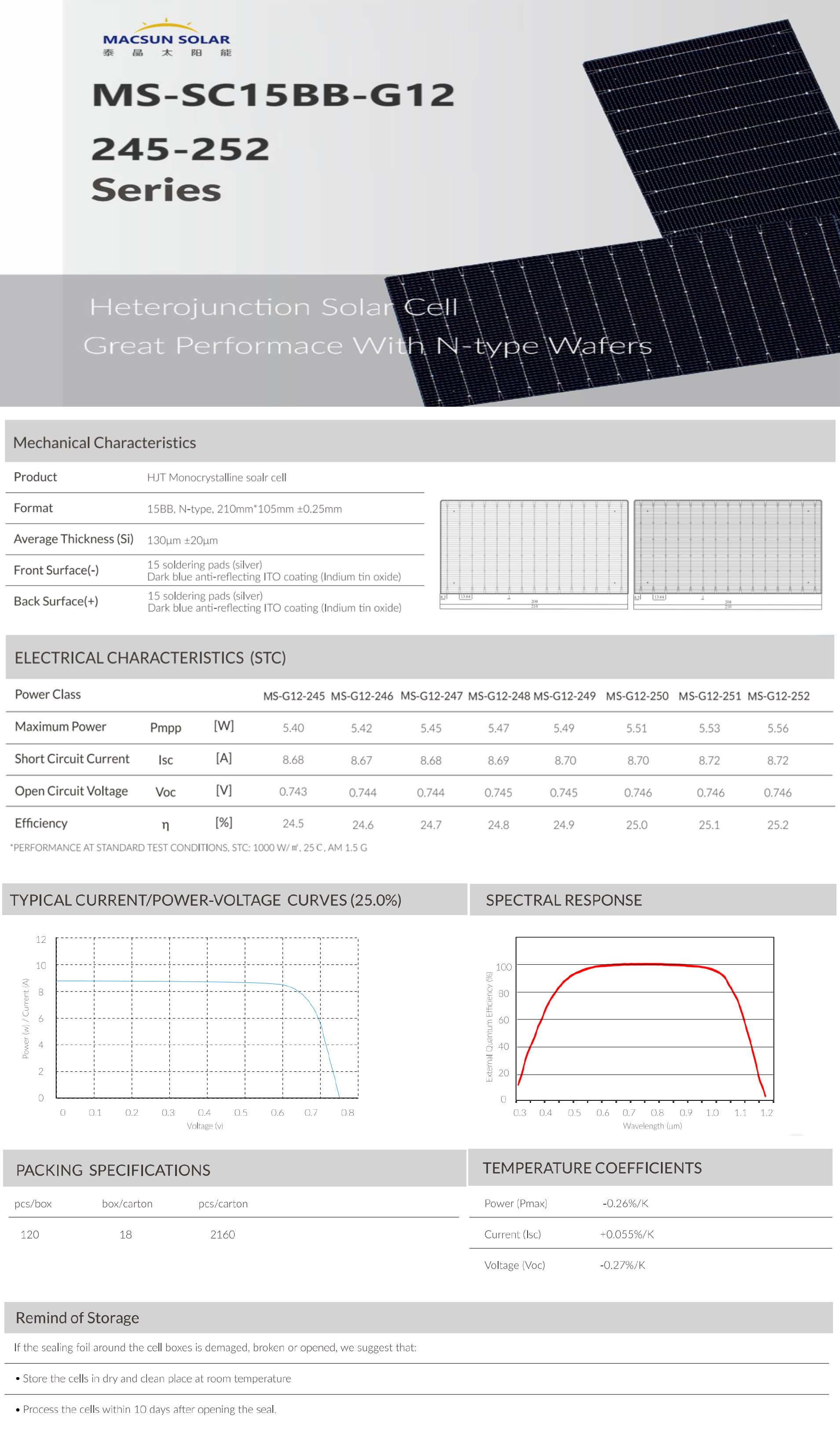 N-type Bifacial Heterojunction Hjt Solar Cells - Expore China Wholesale ...