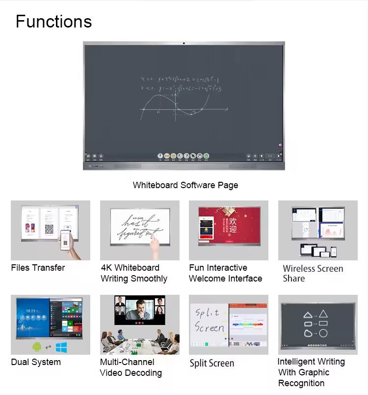 Hot Lcd Tvs Multi-gesture Touch Screen Interactive Whiteboard For Home/office/ School ...
